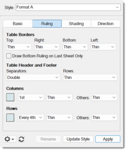 Adobe FrameMaker: Custom Table Rules – Rocky Mountain Training
