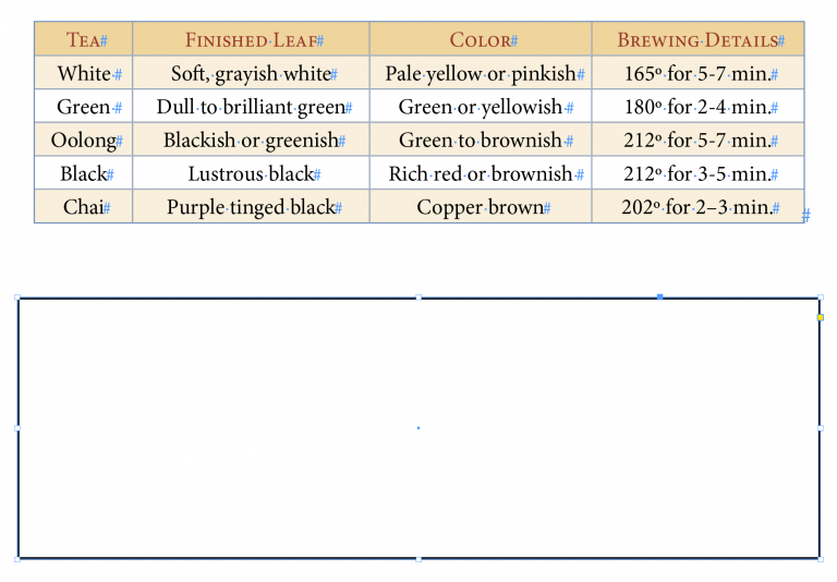 Adobe InDesign: How to Round the Corners of a Table – Rocky Mountain ...
